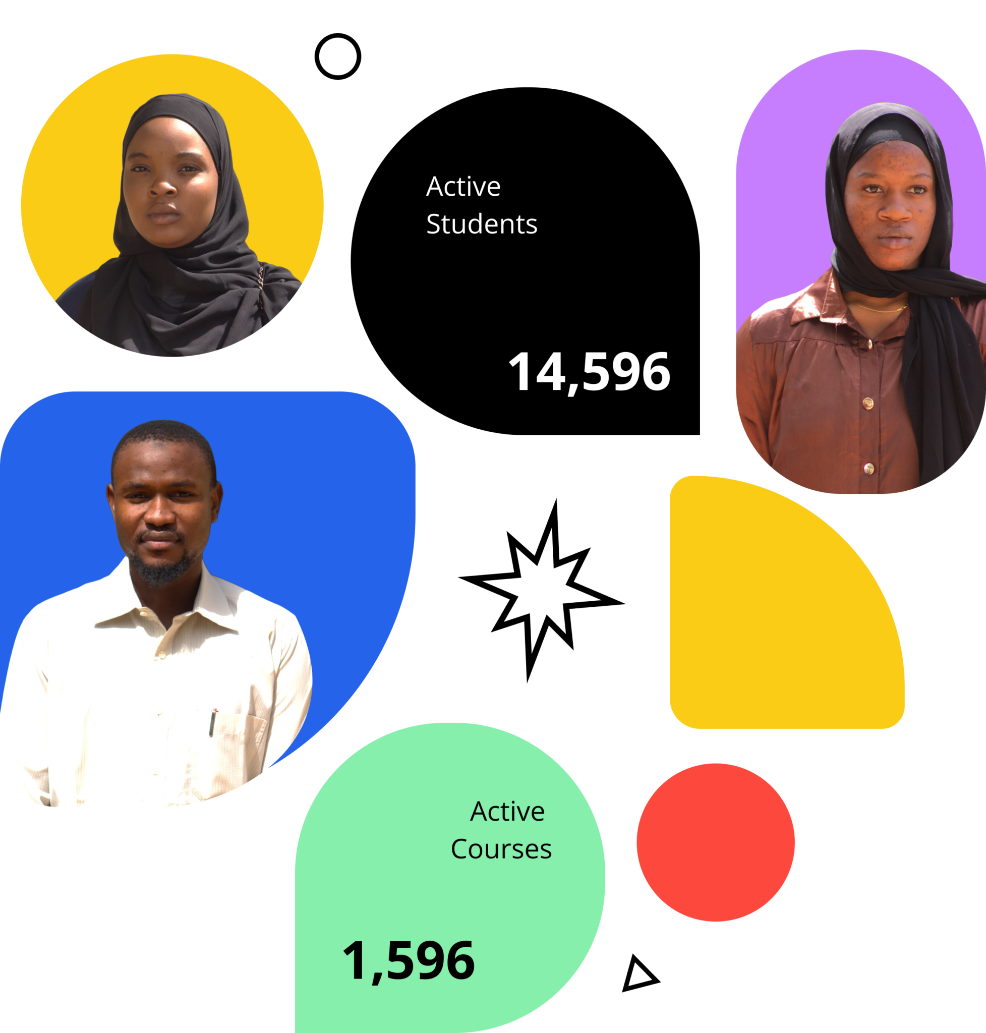 Jigawa State Polytechnic